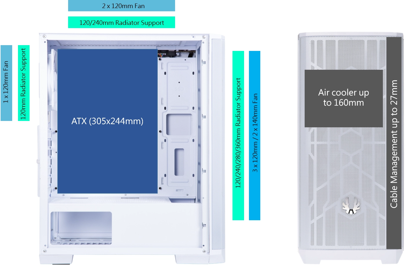 BitFenix NOVA MESH SE TG Black