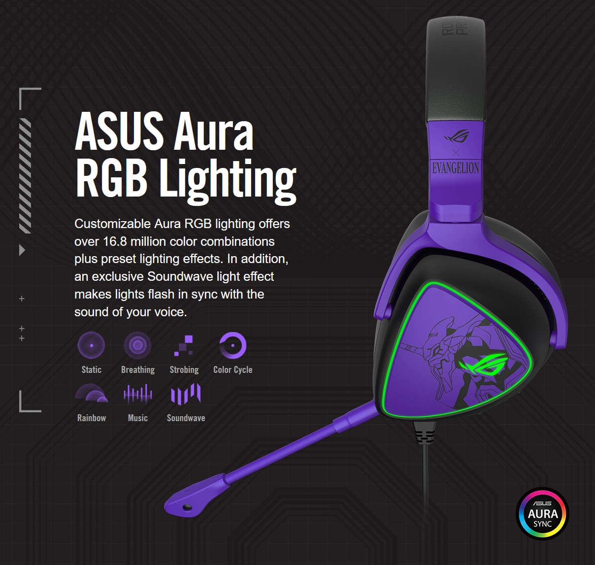 ASUS ROG Delta S EVA Edition